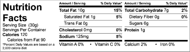 honey mustard salad dressing calories